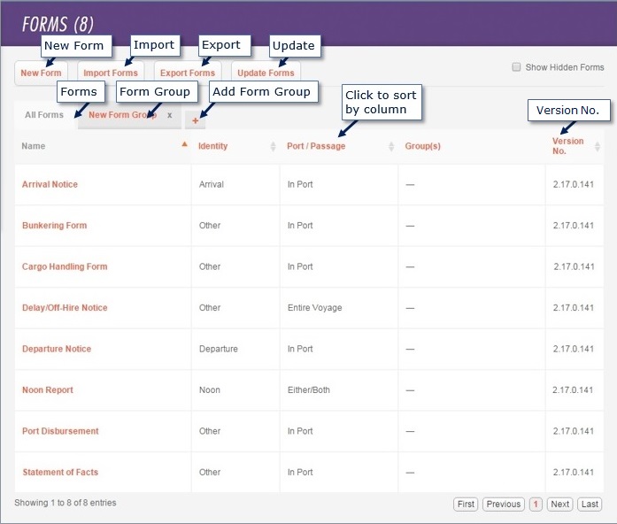 Veslink - Forms & Form Groups